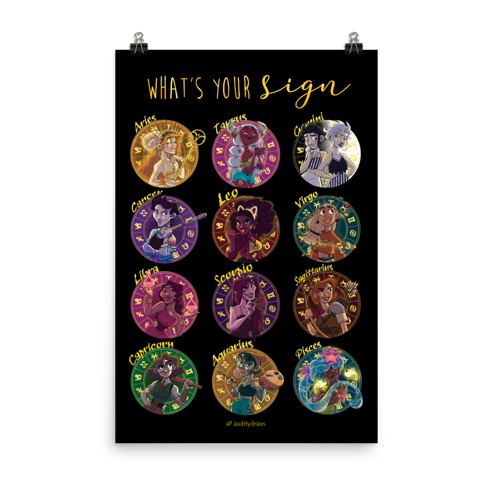 Zodiac signs poster 60 photos - Astrologytoyou.com